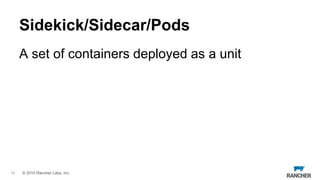 ContainerDays NYC 2015: "Container Orchestration Compared: Kubernetes ...