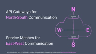 A Hitchhiker's Guide to Cloud Native API Gateways | PDF