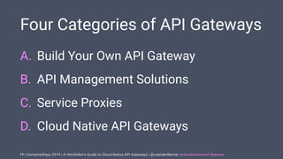 A Hitchhiker's Guide to Cloud Native API Gateways | PDF