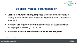 Container Days 22 - Predictive Autoscaling Patterns with Kubernetes.pdf