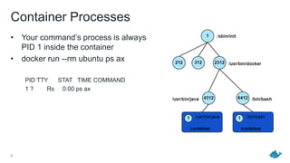 Container security: seccomp, network e namespaces | PDF | Operating Systems | Computer Software ...