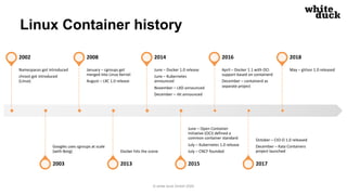 Die Evolution von Container Image Builds | PPT