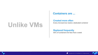 Container delivery is a revolution not evolution | PPT
