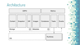 Containerd Internals: Building a Core Container Runtime | PPT