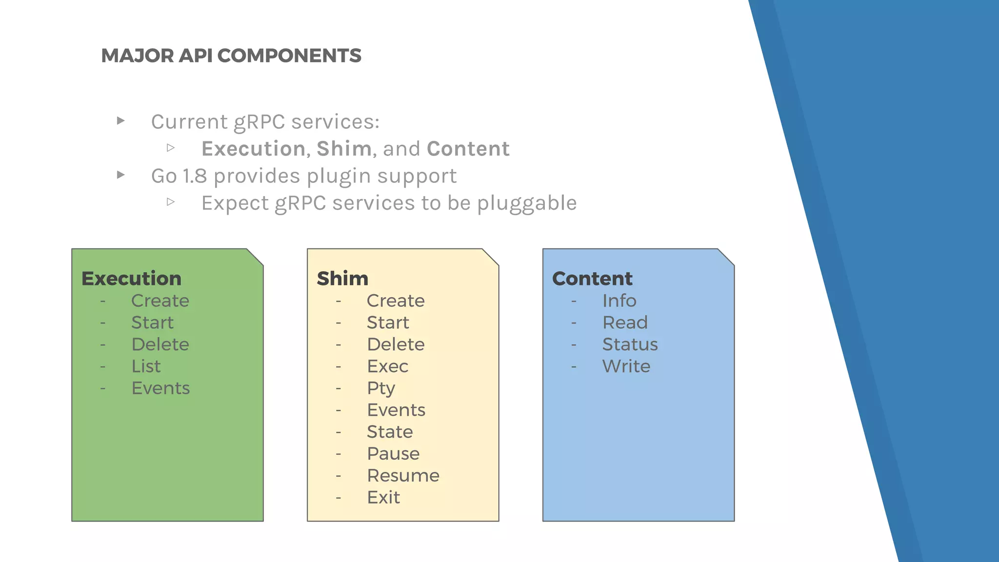 Driving containerd operations with gRPC | PDF