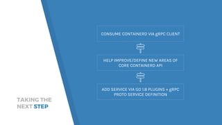 Driving containerd operations with gRPC | PDF