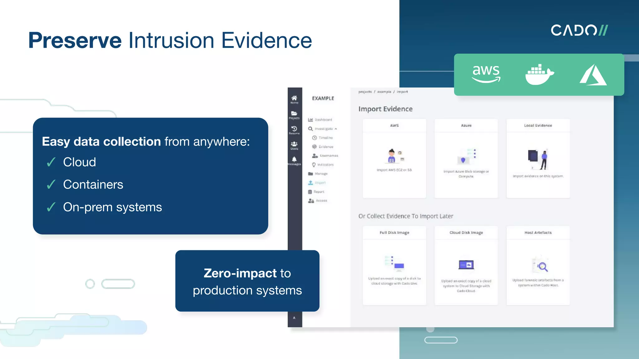 Container Forensics & Incident Response | PPT