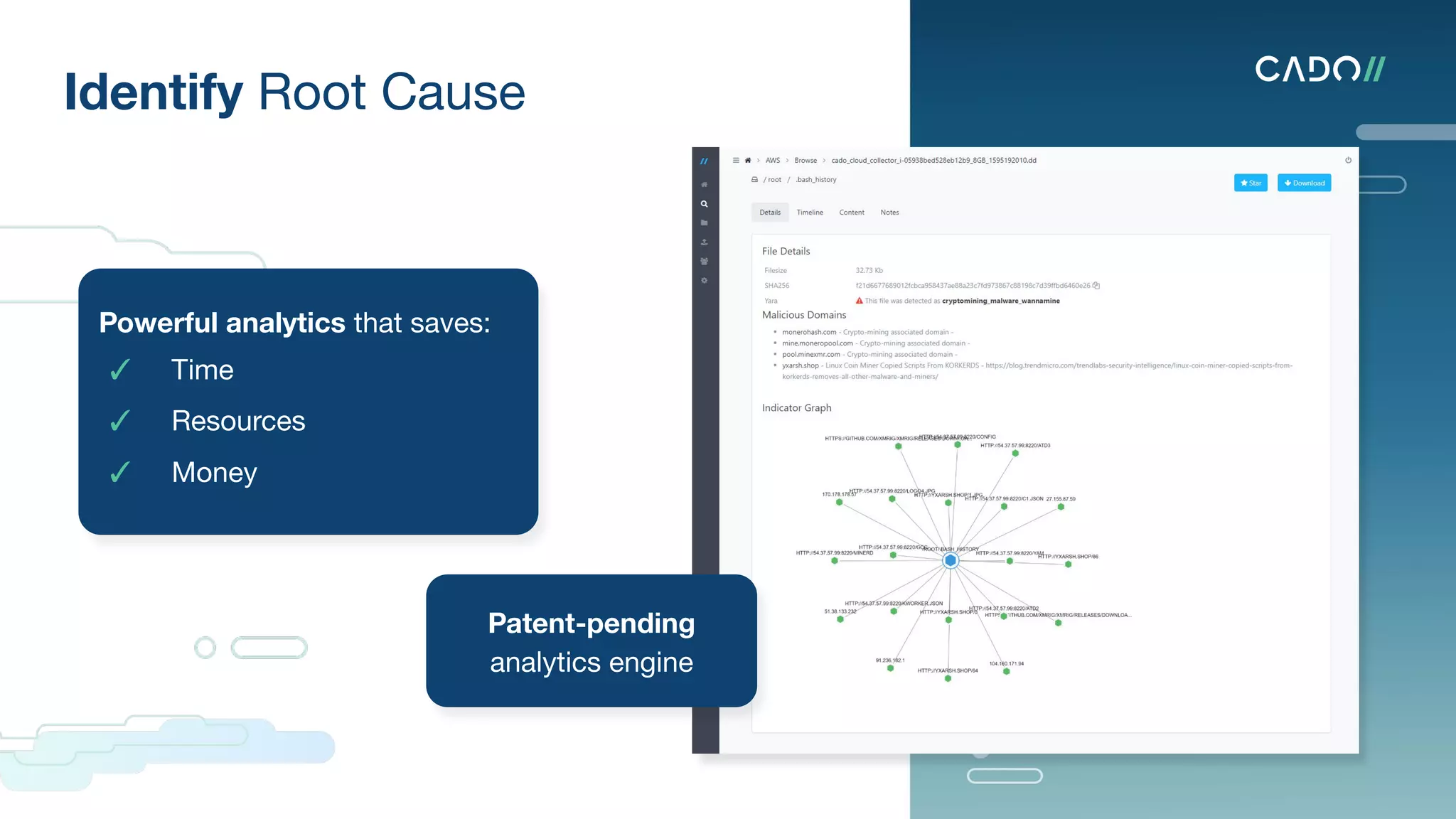 Container Forensics & Incident Response | PPT