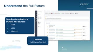 Container Forensics & Incident Response | PPT