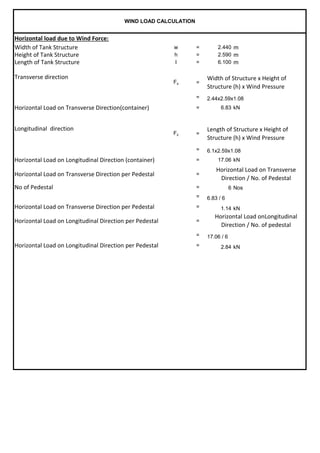 This calculation report is relevant to the structural analysis and ...