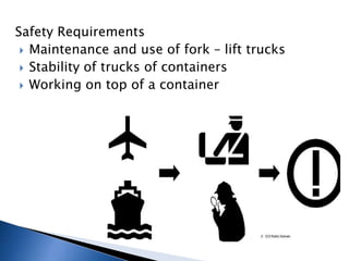 Container Handling’.pptx
