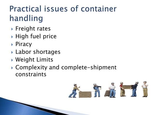 Container Handling’.pptx
