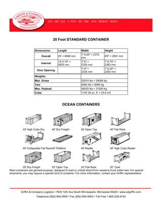 Container info | PDF