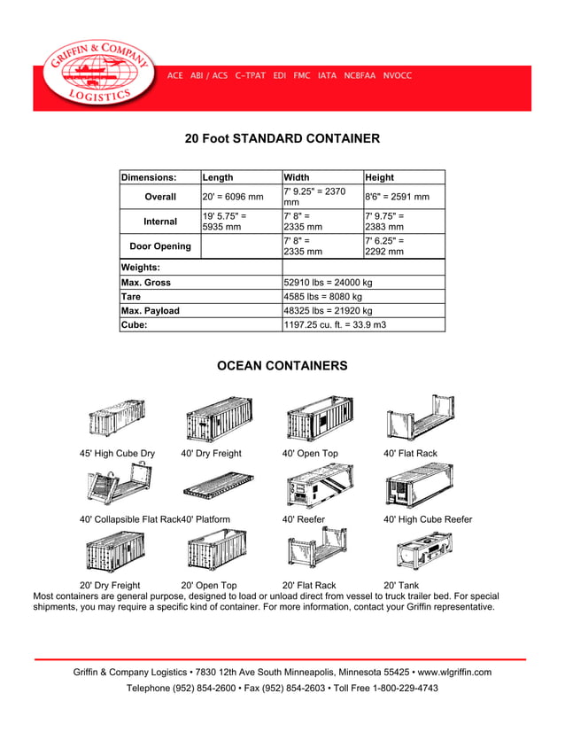 Container info | PDF