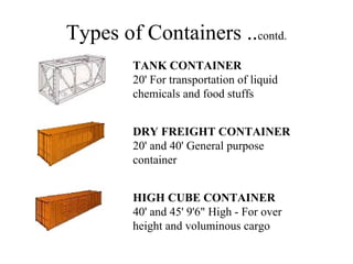 Containerisation | PPT