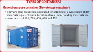 Containerisation | PPTX