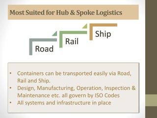 Containerisation of Foodgrain - Future of FCI Foodgrain Movement | PPTX