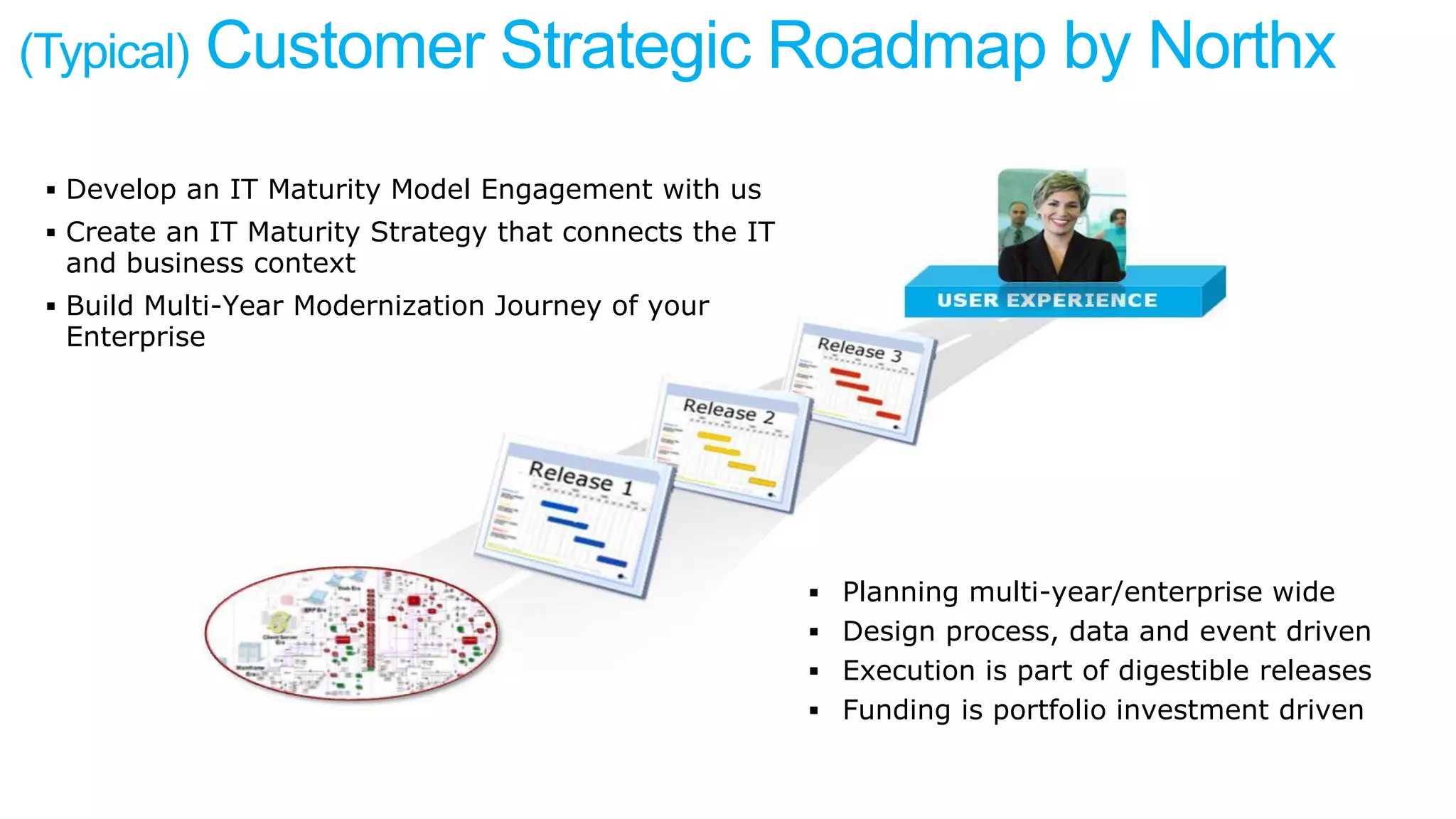 Containerization in Cloud Environment | PDF | Cloud Computing | Internet