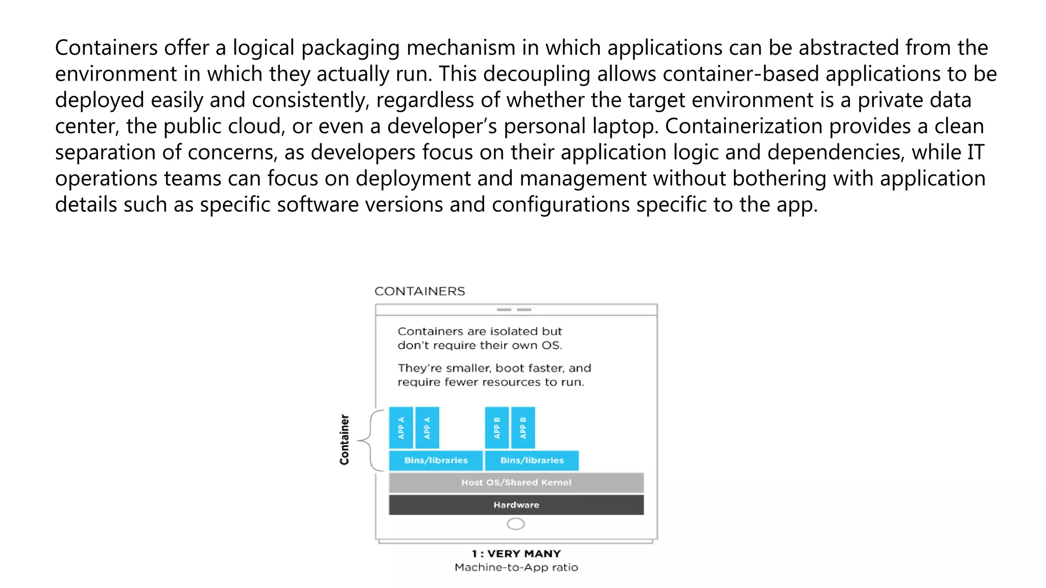 Containerization | PPT