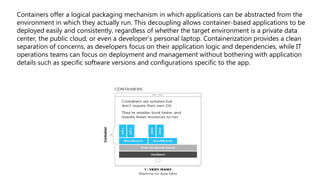 Containerization | PPT