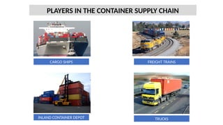 CONTAINERIZATION, different types of containers pptx | PPTX | Rail ...