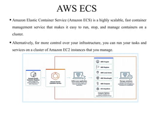 containerization1. introduction to contain | PPTX