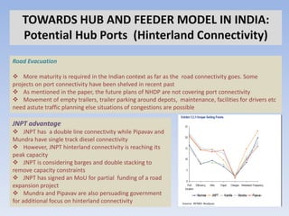 Containerization and India - Status | PPT