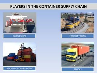 Containerization and India - Status | PDF | Cruises | Travel Type