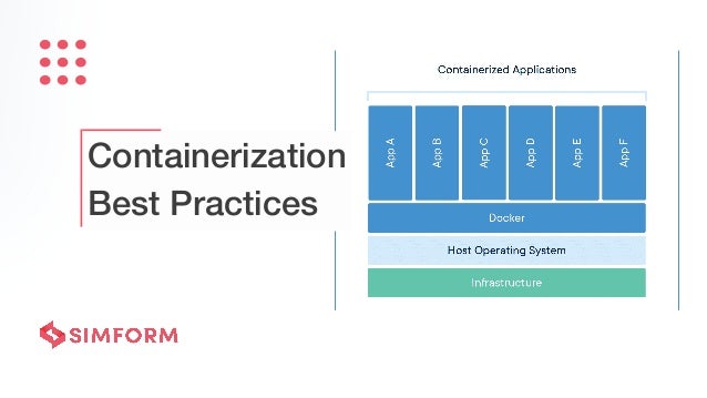 Containerization Best Practices.pdf