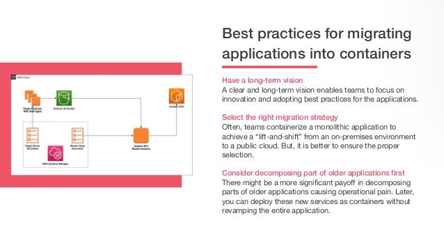 Containerization Best Practices.pdf