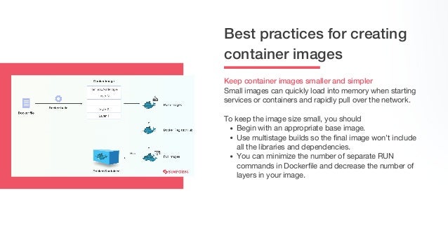 Containerization Best Practices.pdf