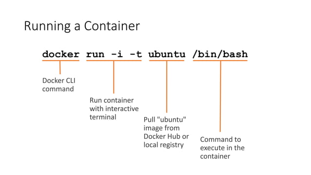 Containerization in microsoft azure | PPTX | Operating Systems | Computer Software and Applications