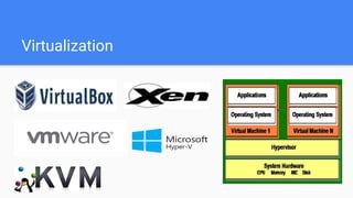Containerization using docker | PDF