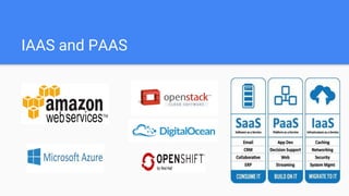 Containerization using docker | PDF