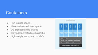 Containerization using docker | PDF
