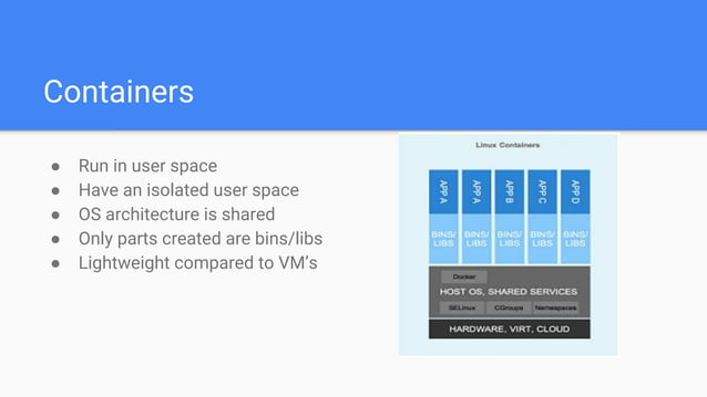 Containerization using docker | PDF