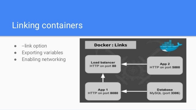 Containerization using docker