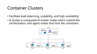 Containerization with Azure | PPT
