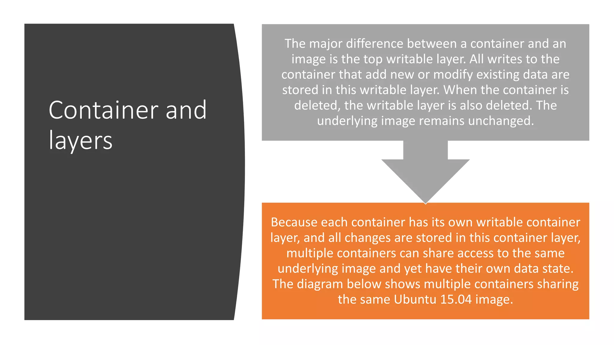 Containerized Applications Overview | PPTX