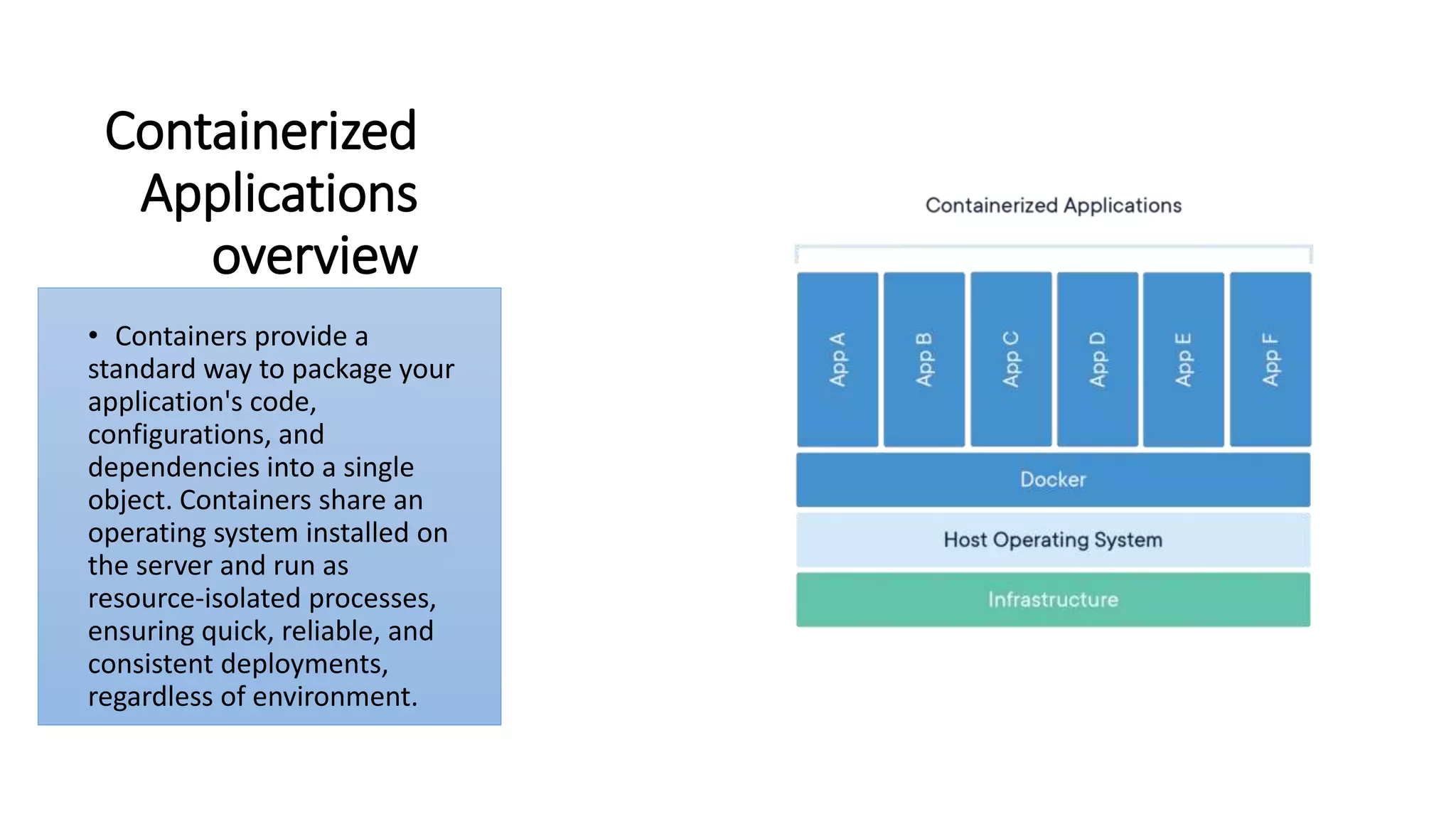 Containerized Applications Overview | PPTX