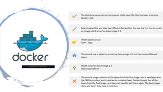 Containerized Applications Overview | PPTX