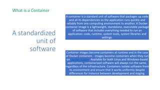 Containerized Applications Overview | PPTX