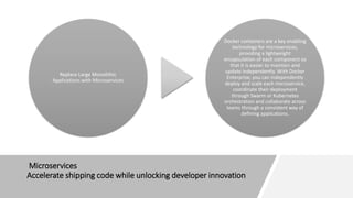 Containerized Applications Overview | PPTX