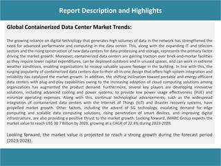 Containerized Data Center Market PPT: Demand, Trends and Business ...