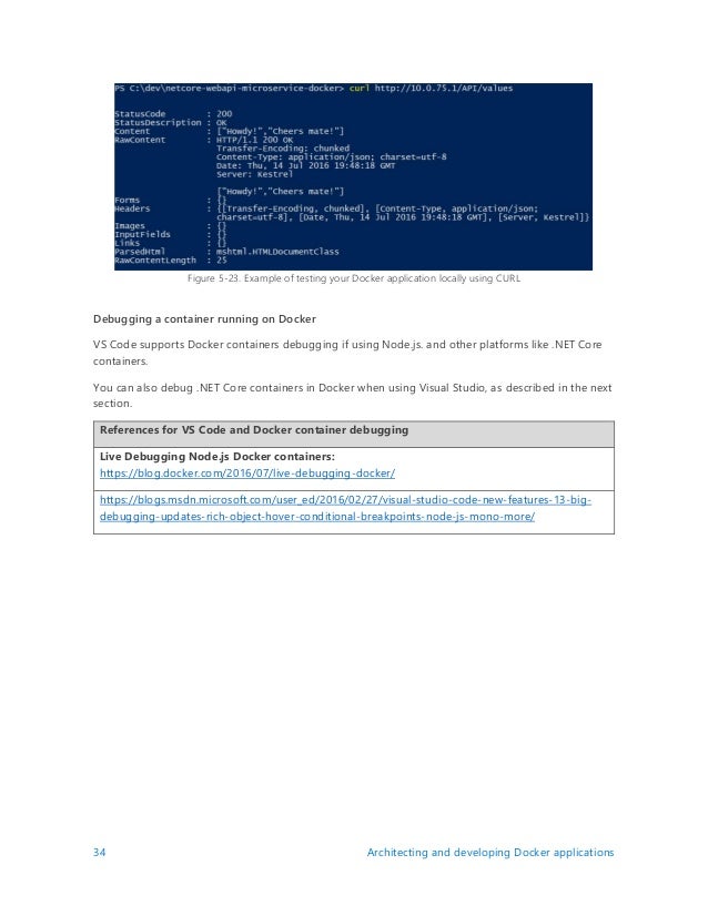 Containerized Docker Application Lifecycle With Microsoft