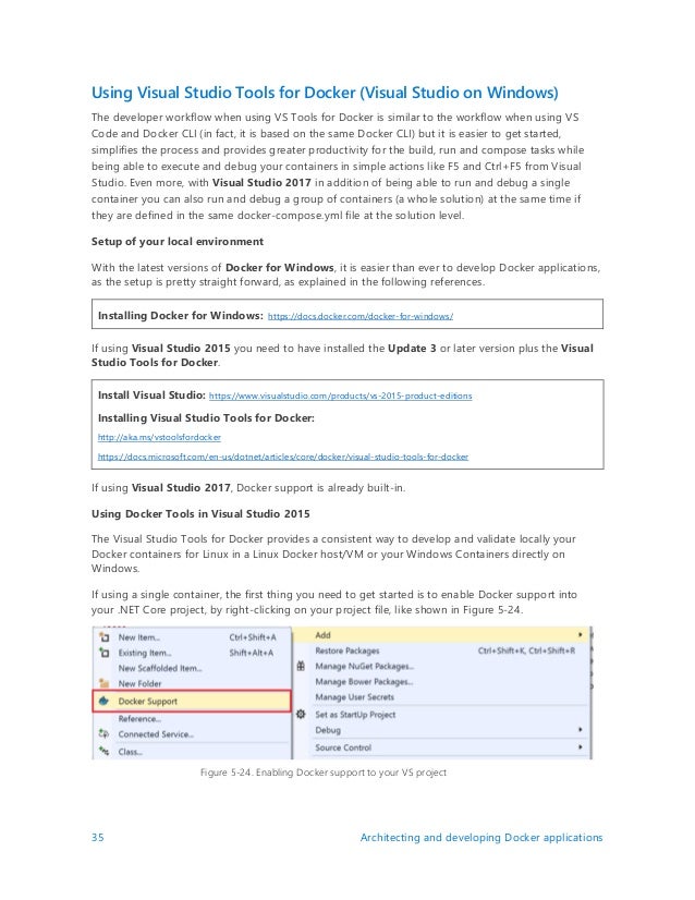 Containerized Docker Application Lifecycle With Microsoft