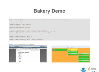 Containerized End-2-End Testing - Docker | PPT