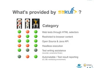 Containerized End-2-End Testing - Docker | PPT | Free Download