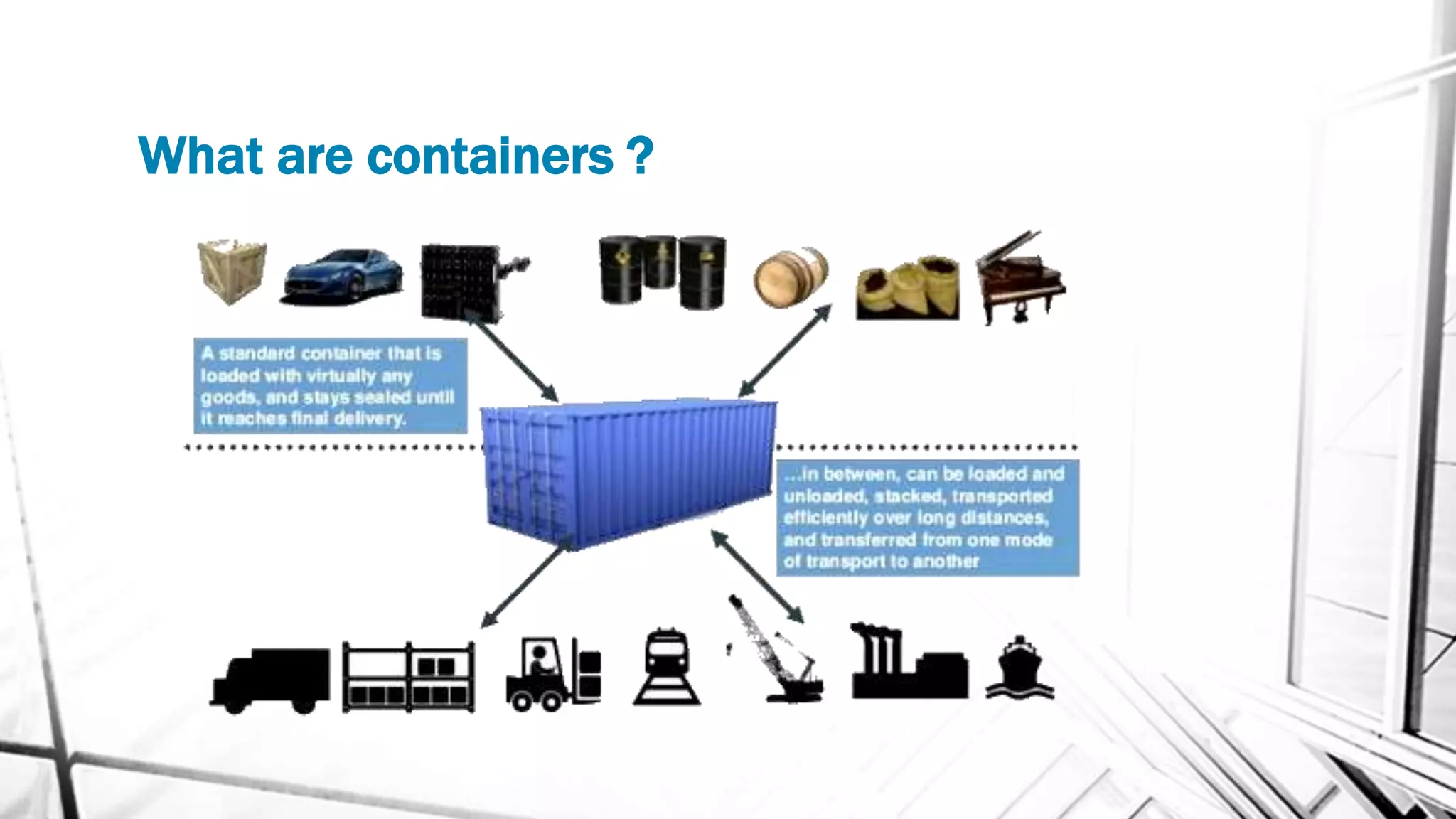 Containerize development | PPTX