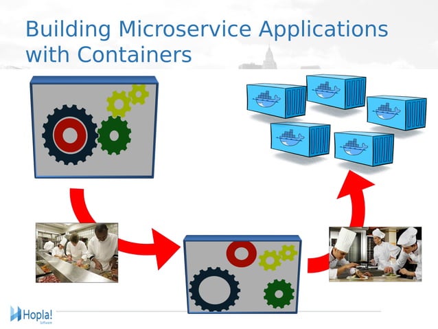 “Containerizing” applications with Docker: Ecosystem and Tools | PPT